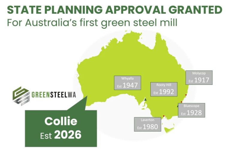 WA’s first steel mill granted State Planning Approval - Green Steel of WA