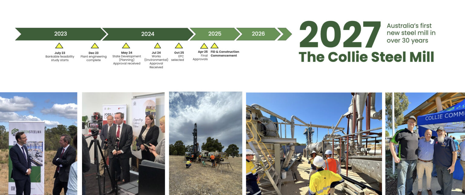 Australia's Most Sustainable Rebar - Green Steel of WA